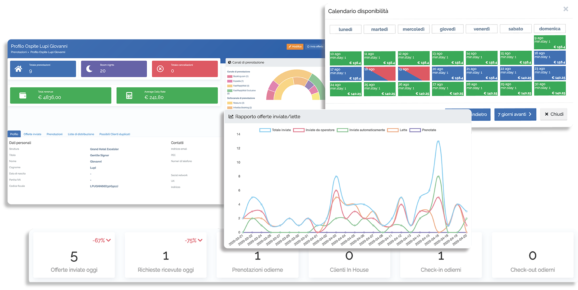 FastReply® - Management of booking requests for Hotels and Residences